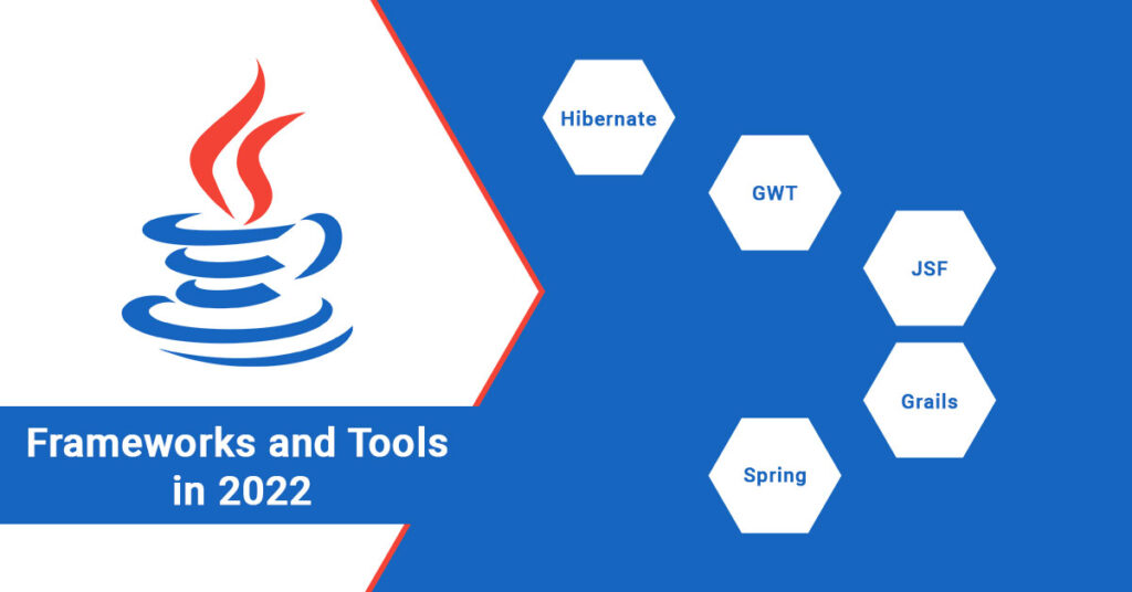 Node js vs Java: Know Which Is Greatest For Your App In 2022